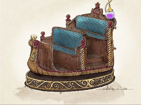 Fantasievaarders zorgen voor unieke ritbeleving in Symbolica